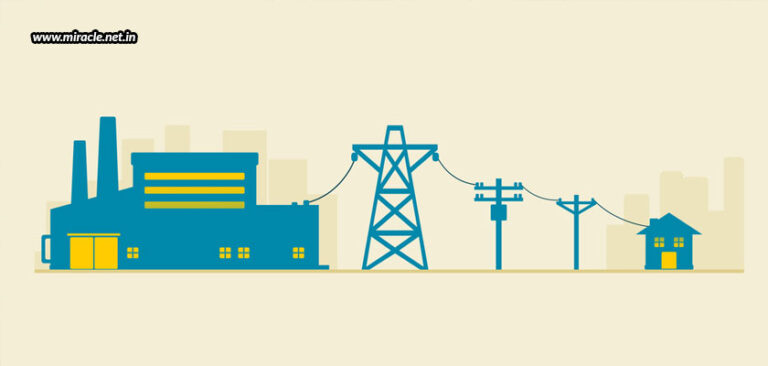 How Does Electricity Get To Every Home And Office? - Miracle Electronic ...
